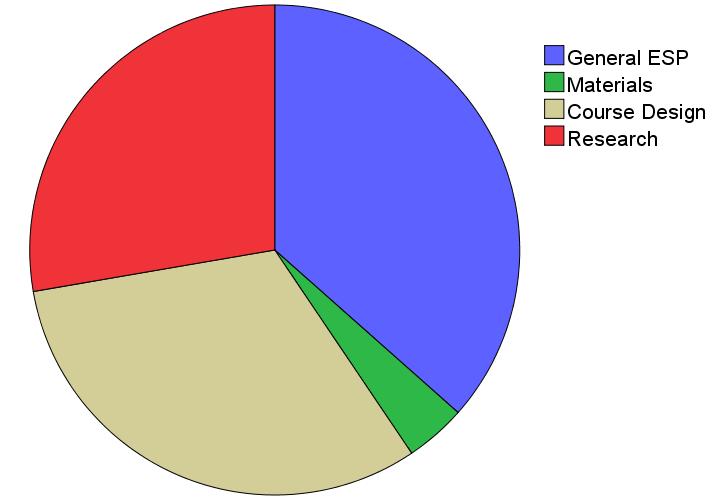 Purpose1 | UEfAP Blog