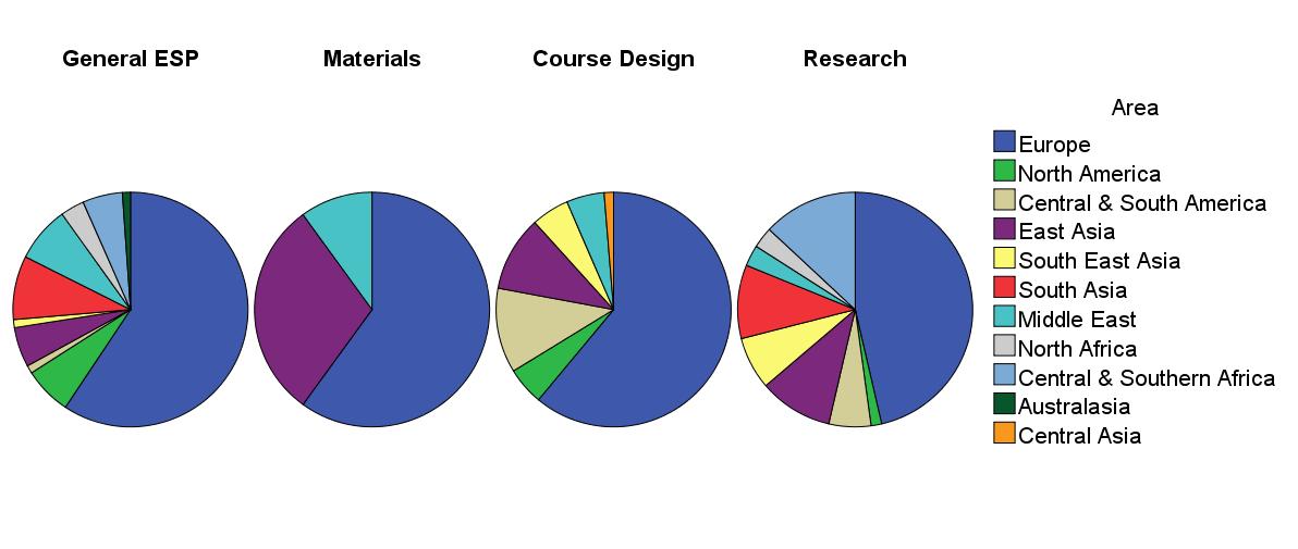 Purpose41 | UEfAP Blog